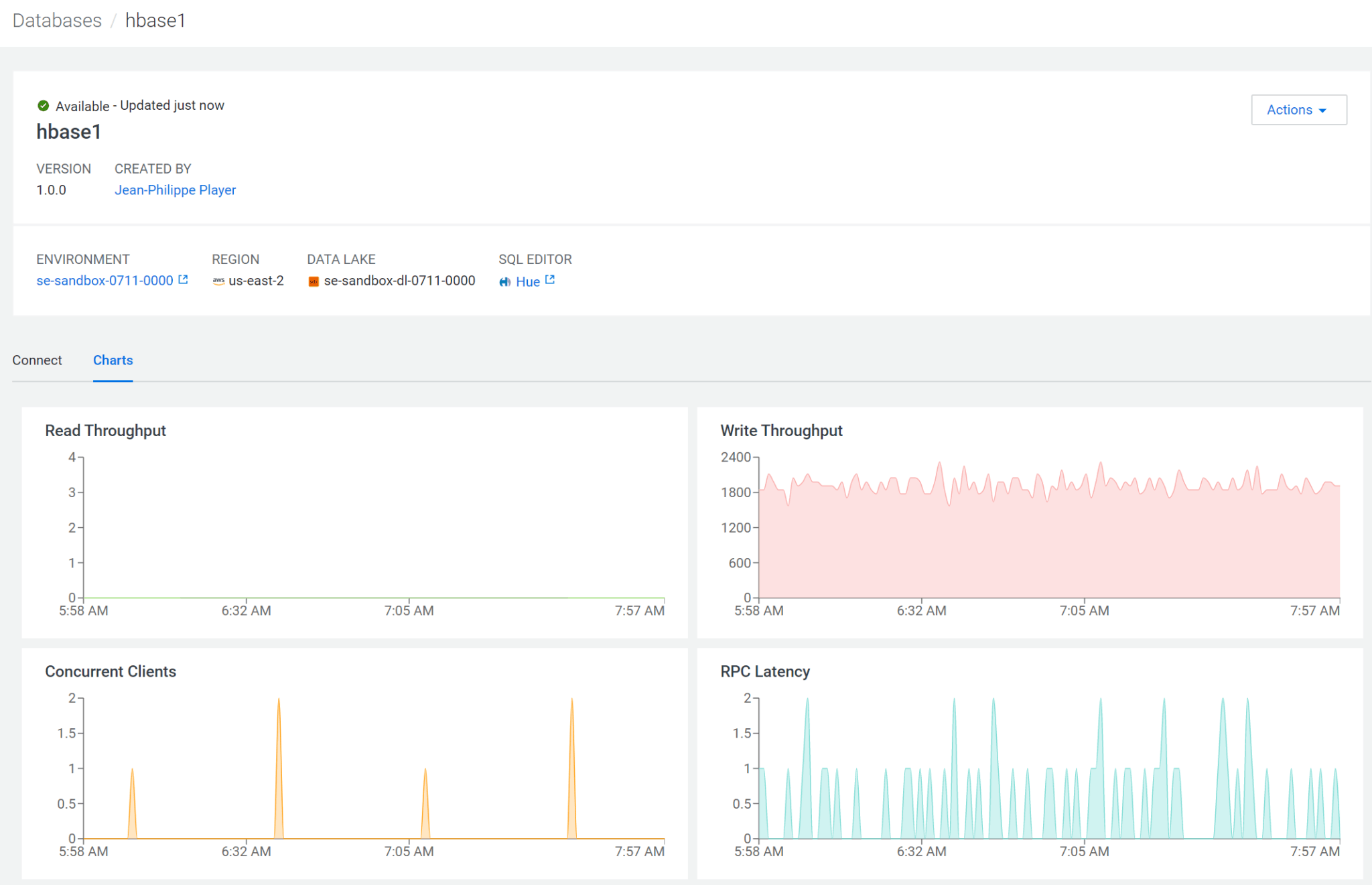 Cloudera Operational Database Experience Dbpaas Available As Technical Preview Cloudera Blog