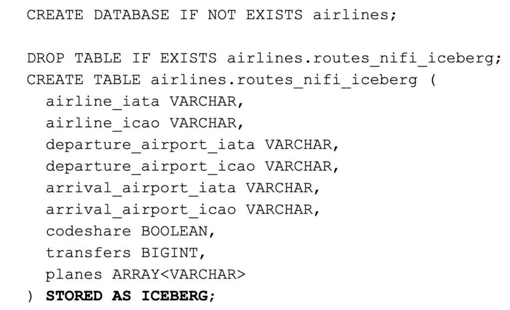 Getting Started With Cloudera Open Data Lakehouse On Private Cloud Cloudera Blog