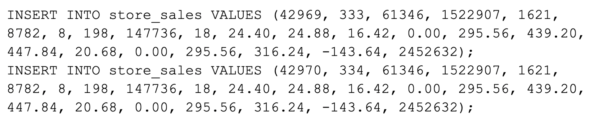 Accelerating Queries On Iceberg Tables With Materialized Views Cloudera Blog
